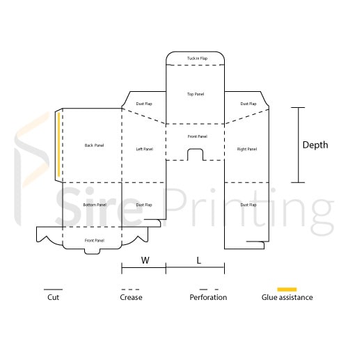 Custom Printing & Packaging Boxes with Logo in USA | Sire Printing